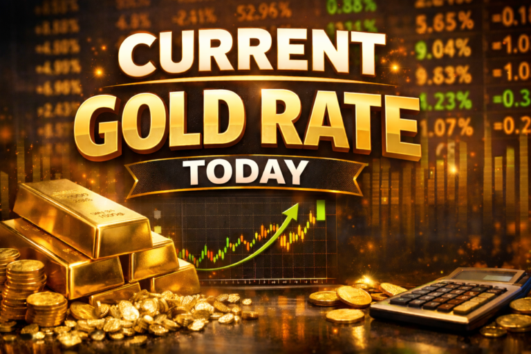 Gold Rate in Larkana Today – 24K, 22K and 21K